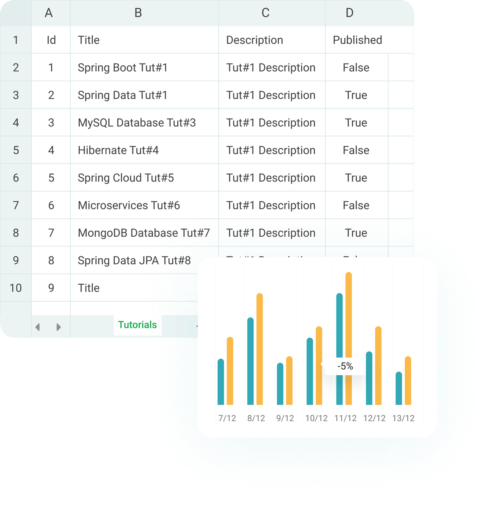 Excel Add in Best Data Analysis Operational Reporting Tool In Excel 
